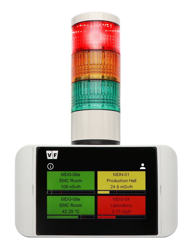 Radiation Display Units – RDU-02 - Diagnostic Systems